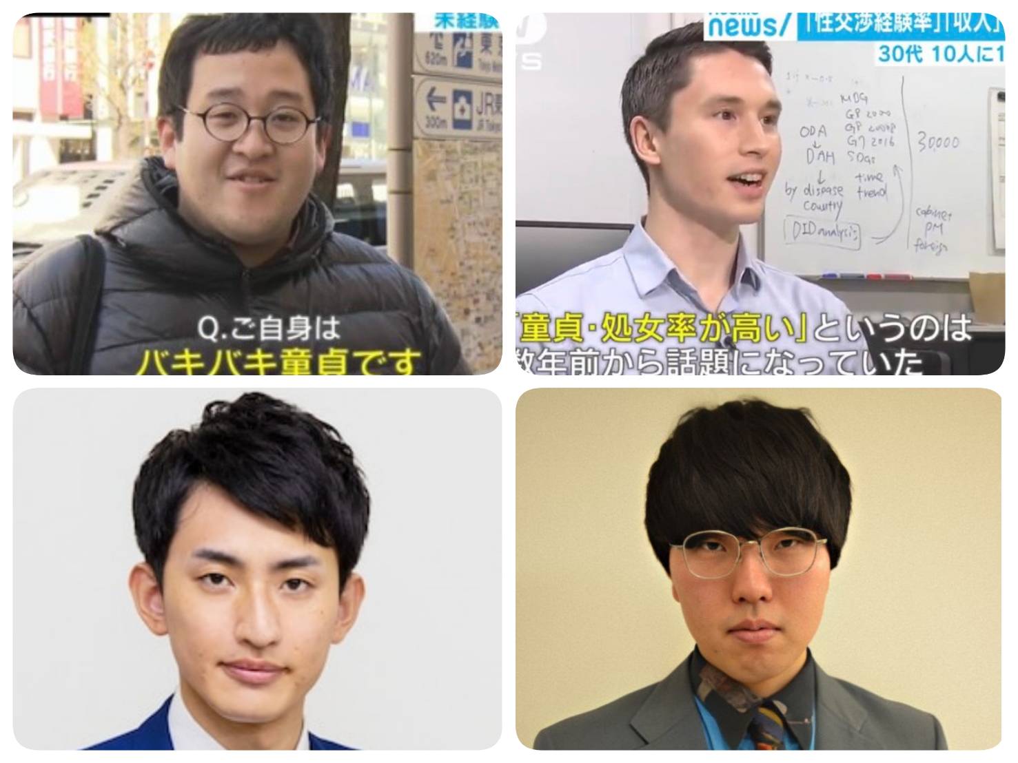 バキバキ童貞卒業への道 ～童貞博士の異常な行動編～ - LOFT PROJECT