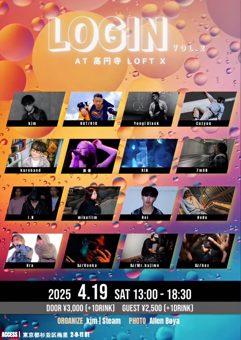 LOGIN VOL.2 - LOFT PROJECT